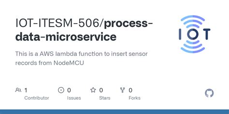 Github Iot Itesm 506process Data Microservice This Is A Aws Lambda Function To Insert Sensor