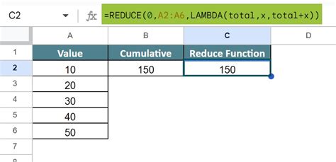 REDUCE In Google Sheets Definition Examples How To Use
