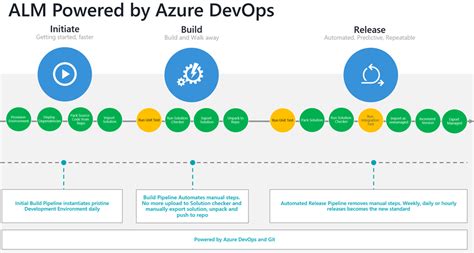 4 directions for power platform business growth jukka niiranen blog