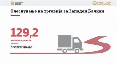 Министерот Сугарески на презентација на граѓански буџет 2020 Го