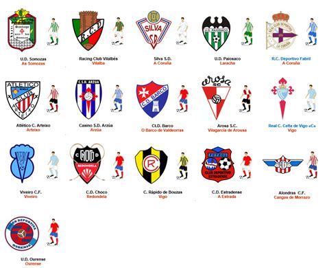 Tercera División Rfef Grupo I La Futbolteca Enciclopedia Del Fútbol