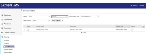 Getting Started With Sentinel Rms—network Lease Mode