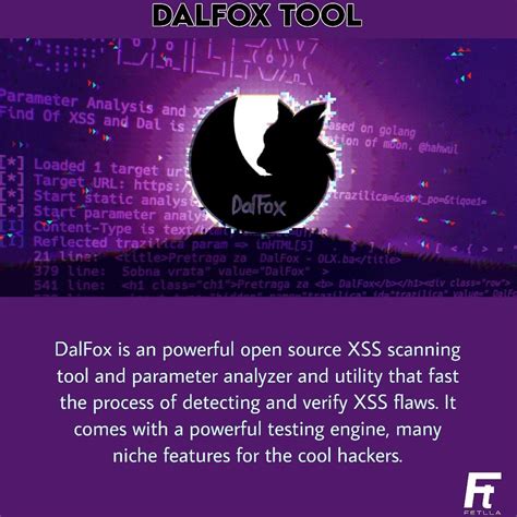 Fetlla On Linkedin Dalfox Xss Cybersecurity Flawgo Bug Bugbounty