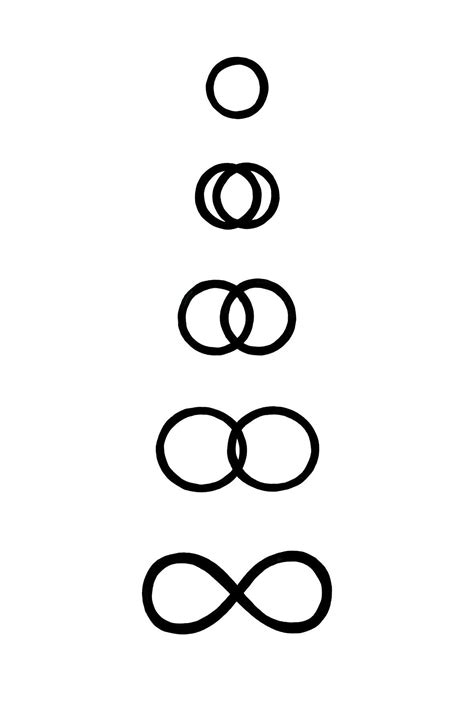 Zero To Infinity Essay On Perspectives By Omri Amirav Drory Medium