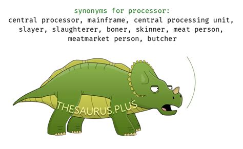 More 60 Processor Synonyms Similar Words For Processor
