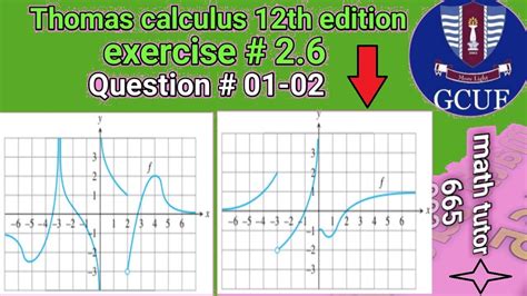 Thomas Calculus 12th Edition Exercise 2 6 Question 01 02 Find The Limits Youtube