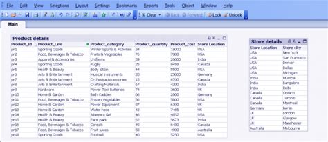 qlikview table creating cross straight pivot mapping tables
