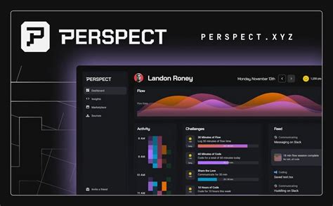 shabnam parveen on linkedin devlife coding getpaidtocode perspect