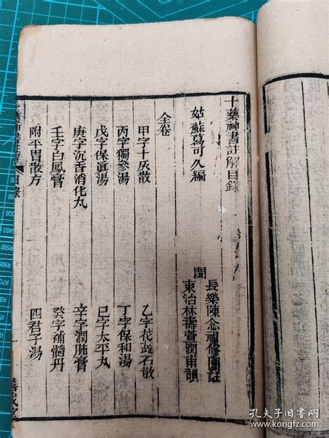 【图】清代精刻本《伤寒医诀串讲》六卷一册全，后付《十药神书注解》全卷。拍品信息网上拍卖拍卖图片拍卖网拍卖网站