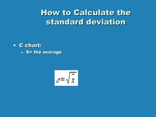 Control Chart Basics PPT