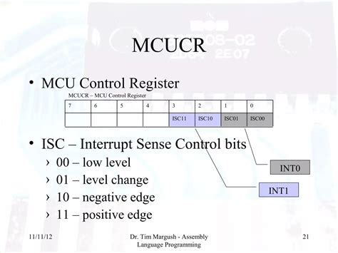 Assembly10 Interrupts Ppt Operating Systems Computer Software And Applications