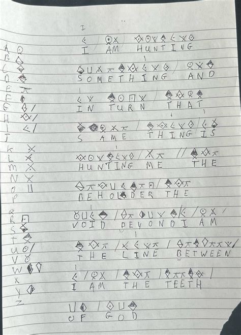 Decipher R SleepToken