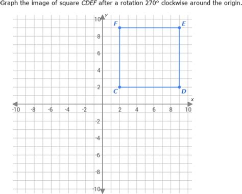 Ixl Rotations Graph The Image 8th Grade Math