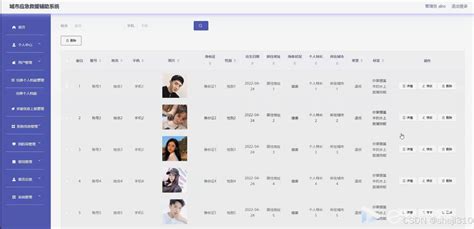 java vue计算机毕设城市应急救援辅助系统【源码 开题 论文 程序】 csdn博客