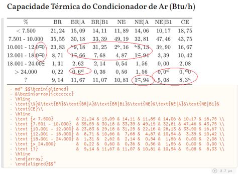 strange symbols show up on using latex tables in pluto notebook