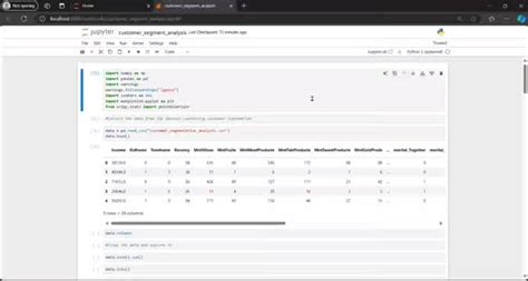 Hovarthan S On Linkedin Dataanalytics Customersegmentation