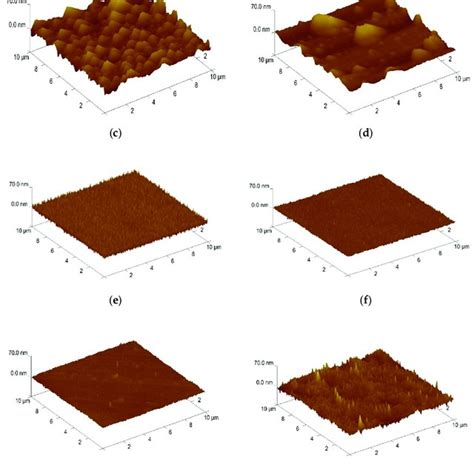 The O1s Xps Spectra Of The Bi2o3 Film After A Nh3 And B N2o Plasma