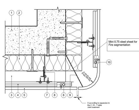 Free Polymer Cladding Revit Download Corian® Solid Surface Exterior