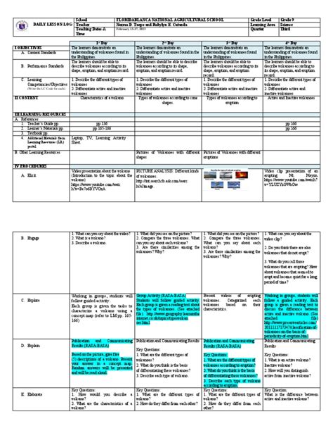 Rec Q3 Week1 2 Exemplar Dll Grade 9 Pdf Volcano Behavior Modification