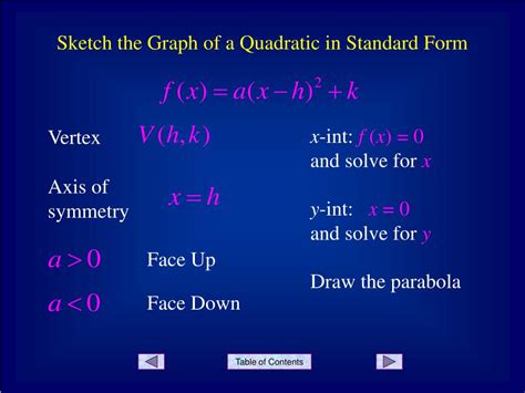 Ppt Graphing Quadratic Functions Standard Form Powerpoint Presentation Id 342032