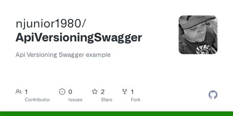 GitHub Njunior ApiVersioningSwagger Api Versioning Swagger Example