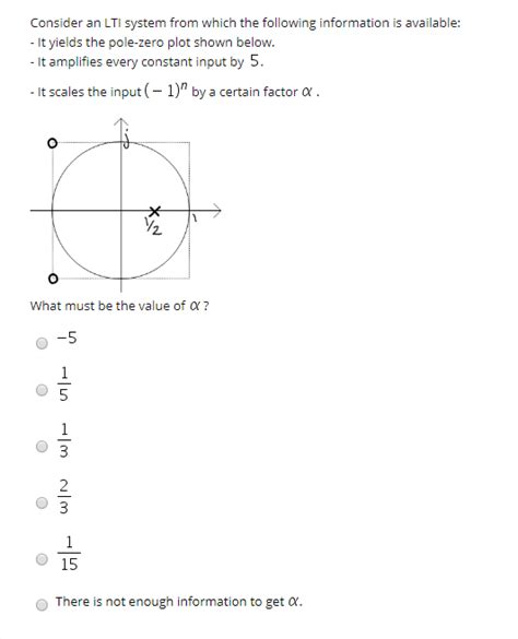 Solved Consider An LTI System From Which The Following Chegg Com
