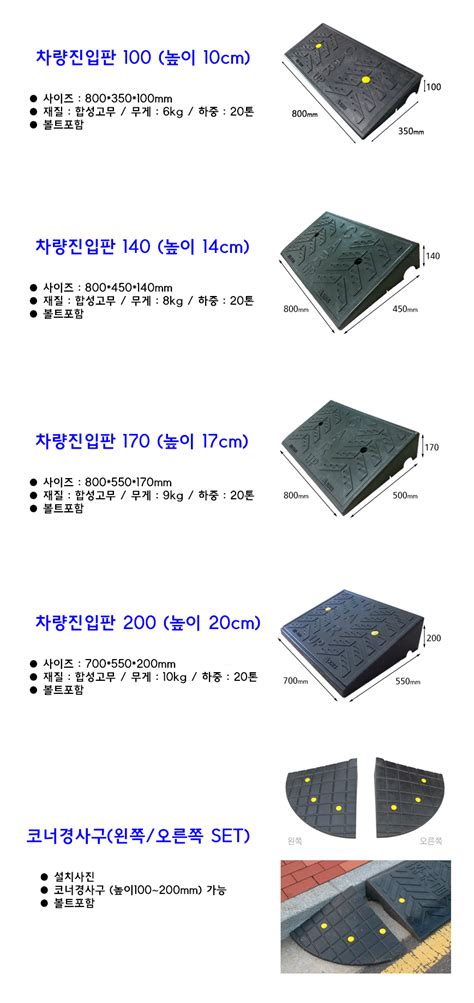차량진입판경사로진입판보차도블럭코너경사구높이10~20cm 차량진입판 한도안전공사
