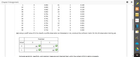 Solved Chapter Assignment Dates And Classified Whether She Chegg