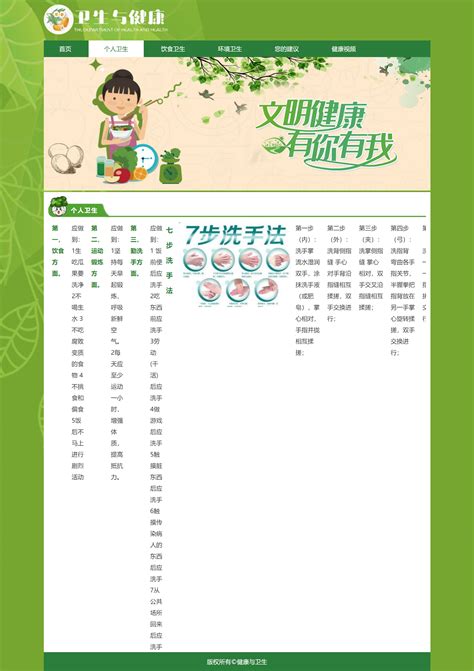 Web网页设计：——卫生与健康htmlcssjavascript健康商城页面装修设计 Csdn博客