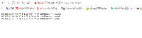 Elasticsearch8版本安装详解，单节点部署、多节点部署、冷热温集群部署、ik分词器安装、简单生产安全模式配置 Csdn博客