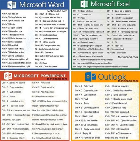microsoft cheats life hacks computer computer basics microsoft excel