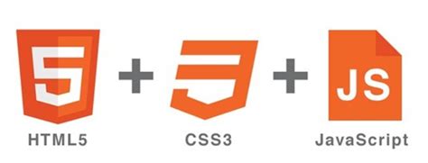 Minimizar ofuscar y desofuscar código Javascript Minify Javascript y Minify CSS
