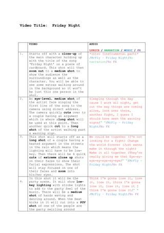 Music Video Script PDF