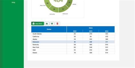 doughnut chart excel template visually appealing donut charts