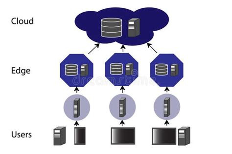 Edge Server Icon Stock Illustrations 443 Edge Server Icon Stock
