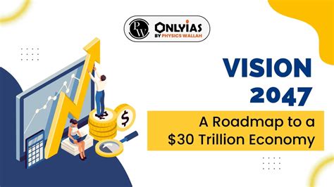 Vision 2047: A Roadmap To A $30 Trillion Economy - PWOnlyIAS