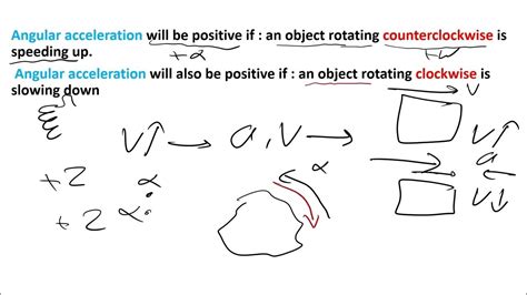 Lecture 9 Rotational Kinematic Equations And Problems Youtube