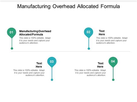 Manufacturing Overhead Allocated Formula Ppt Powerpoint Presentation