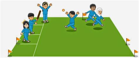 Macam Macam Permainan Bola Kecil Adalah