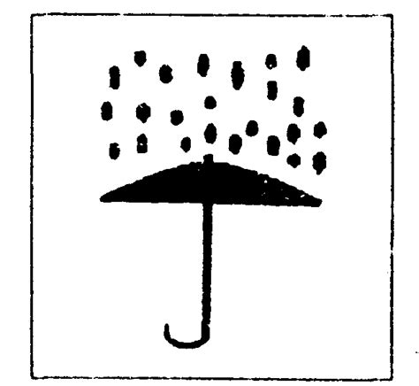 instructionlane - Blog