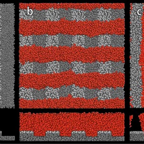 A Geometry Of The Patterned Substrate Corresponding To The