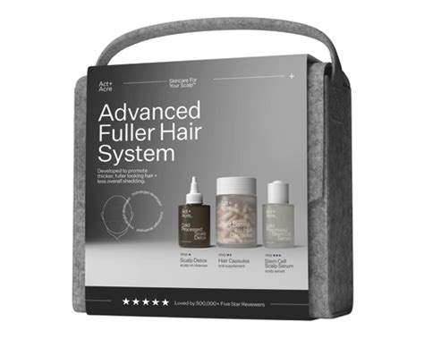 Best Serums For Hair Loss A Complete Guide In 2025