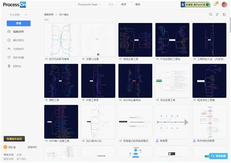 如何用「韦恩图」思考和分析问题？韦恩图 6种状态 Csdn博客