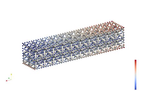 Lattice Transition — Artisan 0 2 13 Documentation