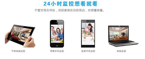 合肥卓居智能家居六大系统
