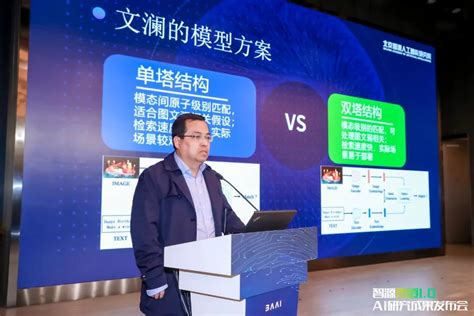 悟道·文澜：北京智源研究院、人大、中科院联手打造的超大规模多模态预训练模型！ 知乎