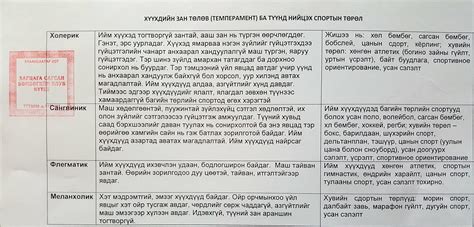 Харцага Сагсан Бөмбөгийн Харцага Сагсан Бөмбөгийн Клуб