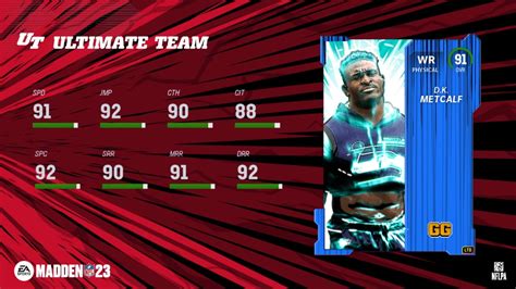 Gridiron Guardians 2 Ltd Dk Metcalf N Bosa And More Madden