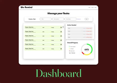 Uiuxdesign React Figmadesign Taskmanagement Webdevelopment Sai