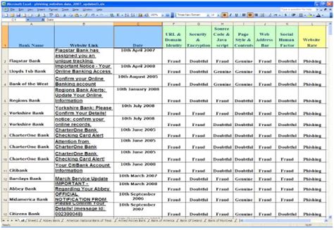 Figure 5 Excel Sheet Of The Ebanking Phishing Main Extracted Features